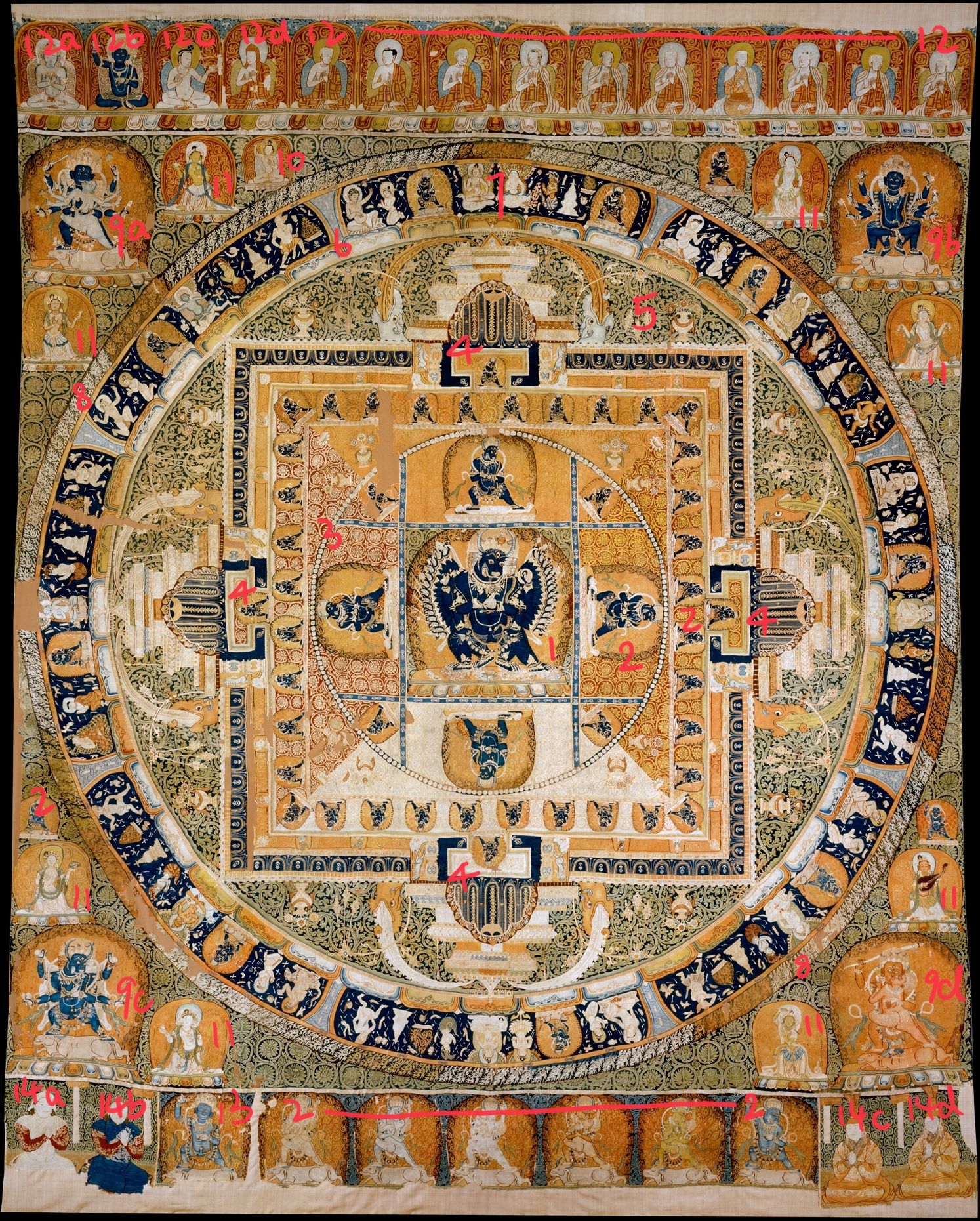 Vajrabhairava Mandala A Masterpiece Of Sumptuousness And Myths 